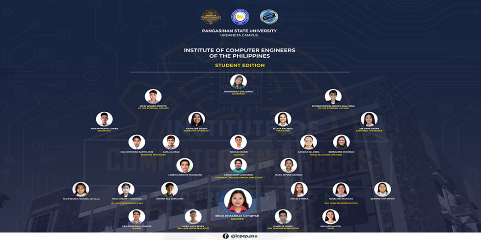 Institute of Computer Engineers of the Philippines Student Edition | Pangasinan State University ...