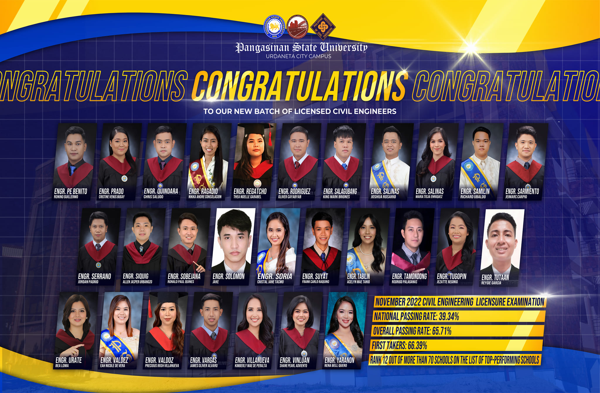 Academics | Pangasinan State University Urdaneta Campus